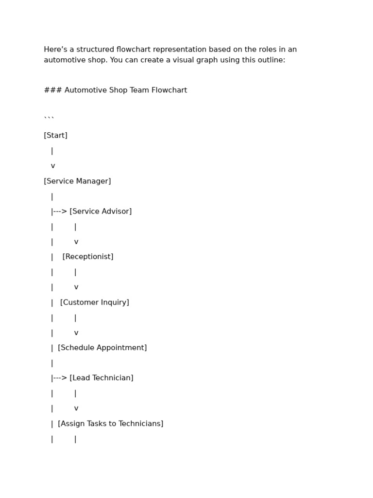James Flowchart | PDF