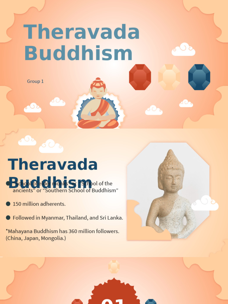Theravada Buddhism | PDF