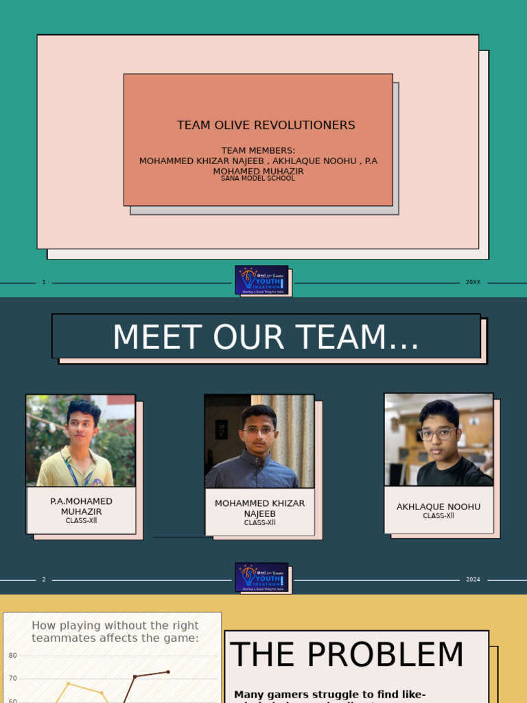 Team Olive Revolutioners | PDF