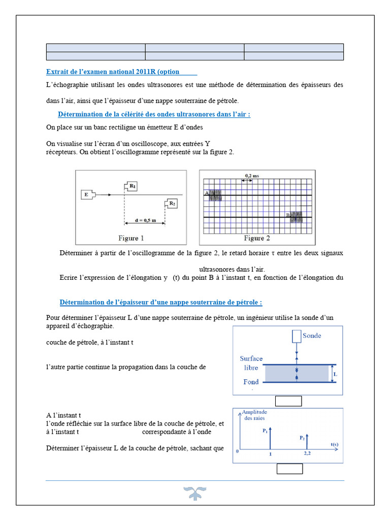 Extrait de L'examen National 2011R (Option PC) :: 2 BAC Physique-Chimie Ondes Mathéphilia ...