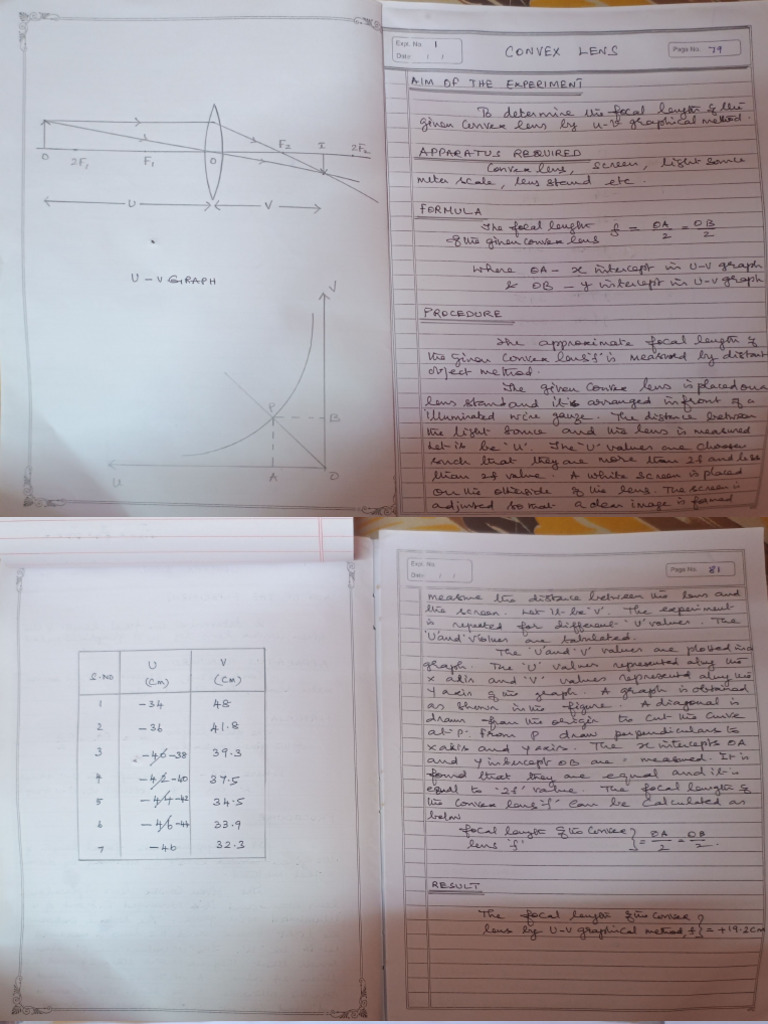 Physics Record | PDF