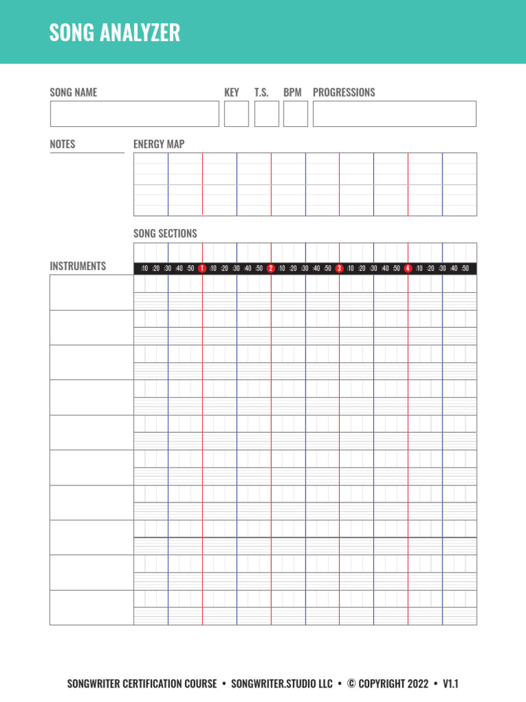 3 Song Analyzer | PDF