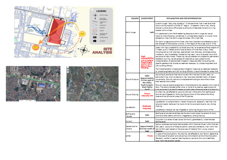Site Analysis | PDF