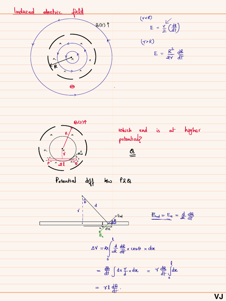 Physcis Online Class Notes | PDF Physcis Online Class Notes | PDF