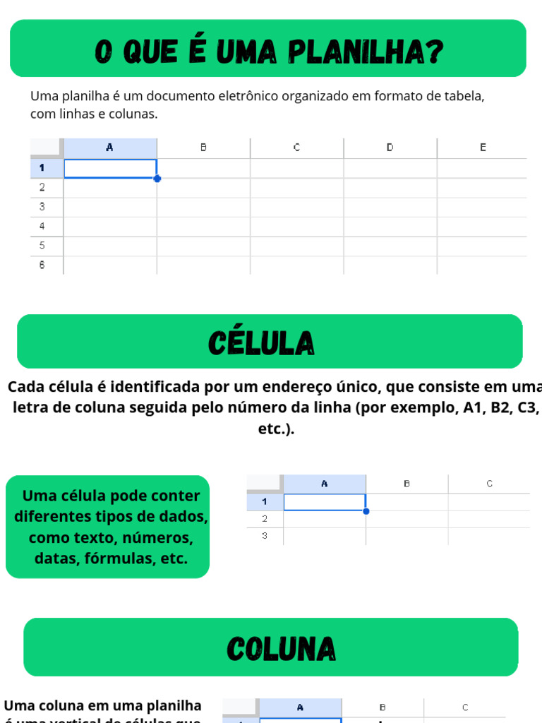O Que e Uma Planilha 1 | PDF