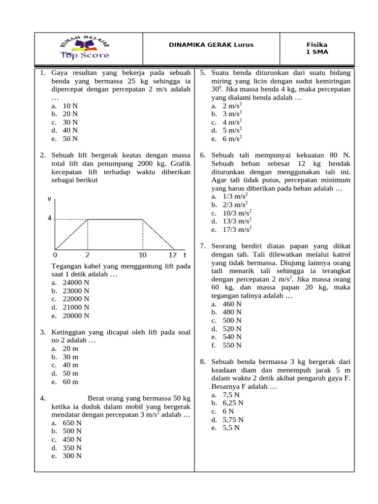Dinamika Gerak Lurus 1 CLR | PDF