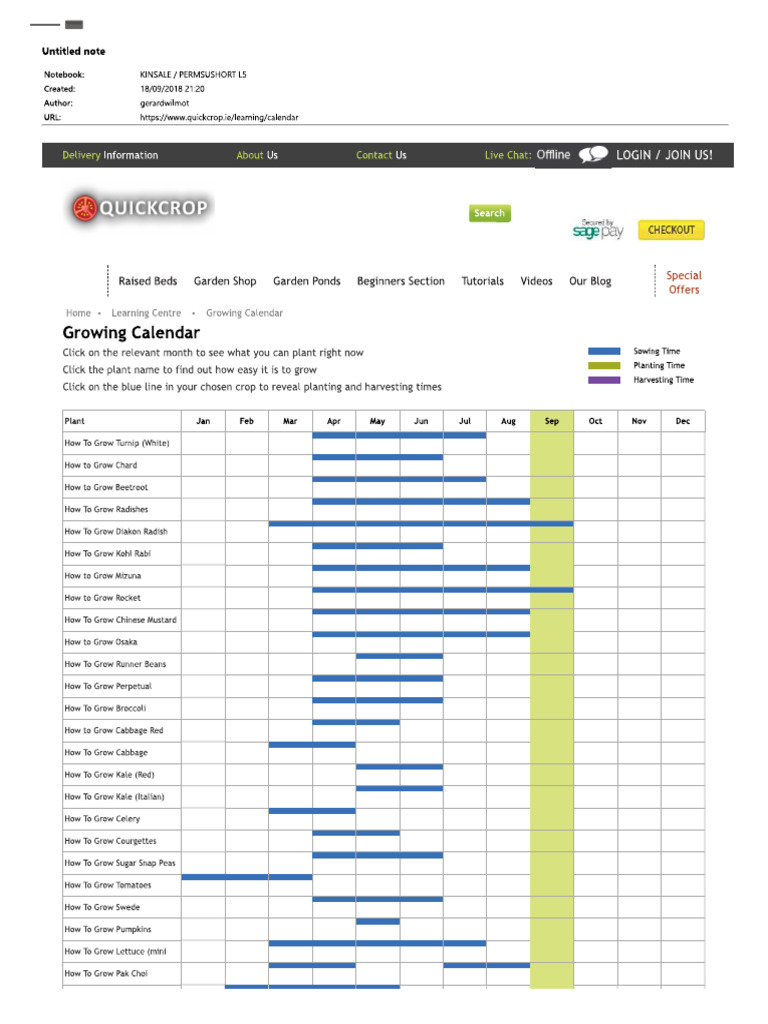 Growing Calendar | PDF