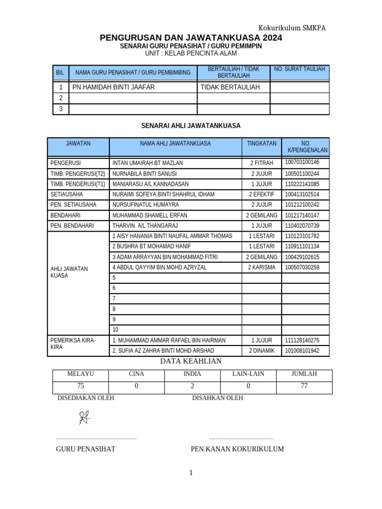 Buku Laporan 2024 Kelab Pencinta Alam | PDF