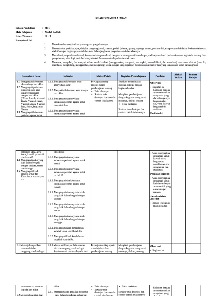 Silabus Ganjil | PDF