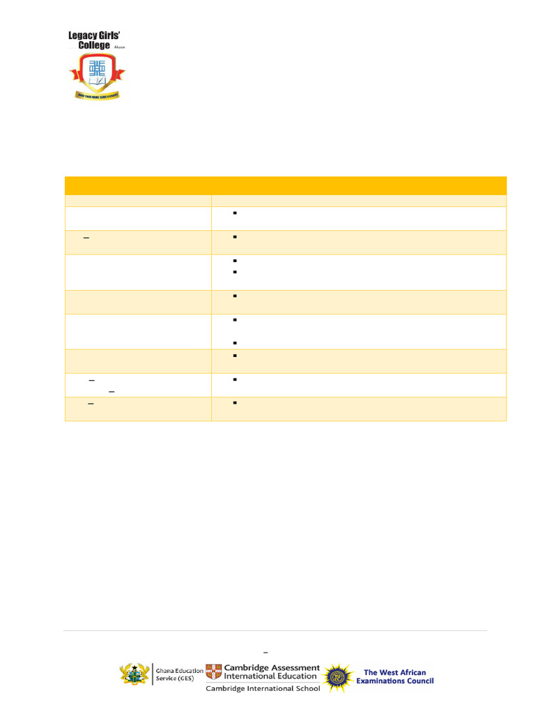 CALENDAR - TERM 1 - 2024-25 Academic Year | PDF
