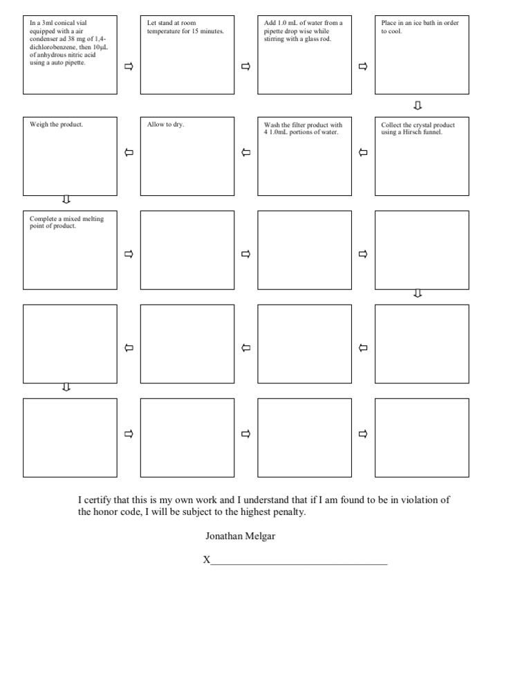 29A Flow Chart | PDF