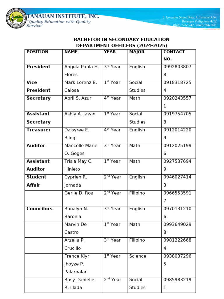 Template For Educ | PDF