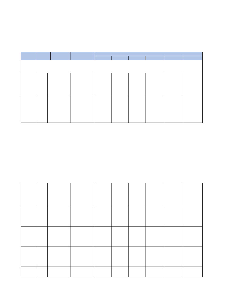 BREAKDOWN Acara | PDF