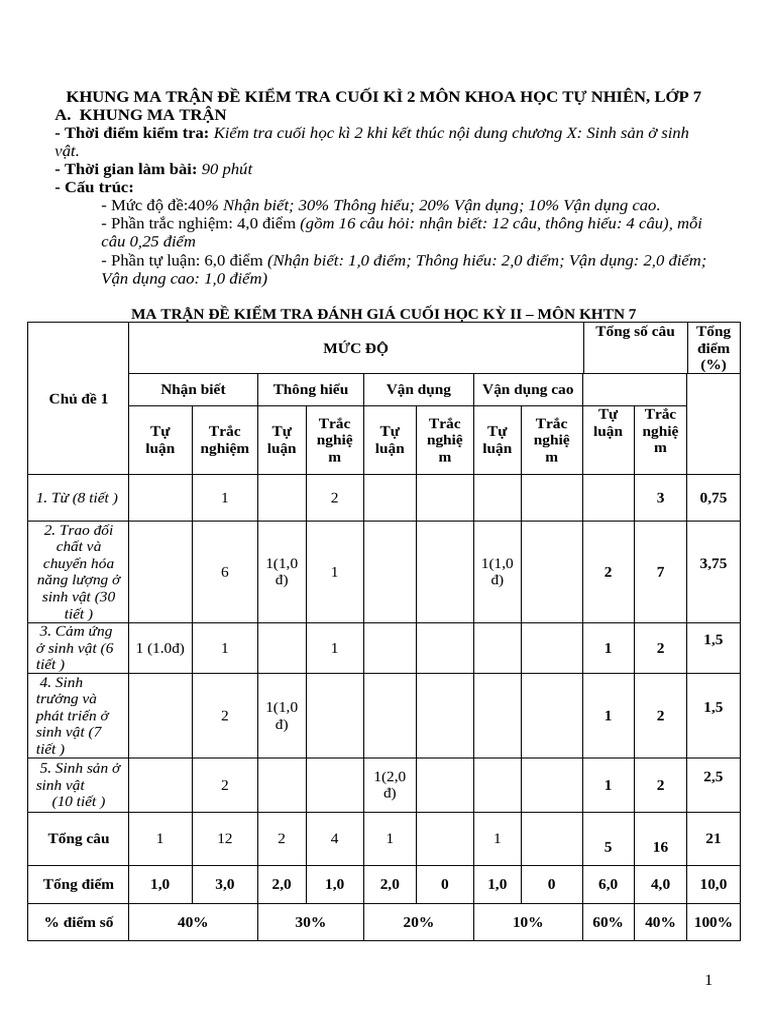De Thi hk2 KHTN 7 KNTT de 4 | PDF