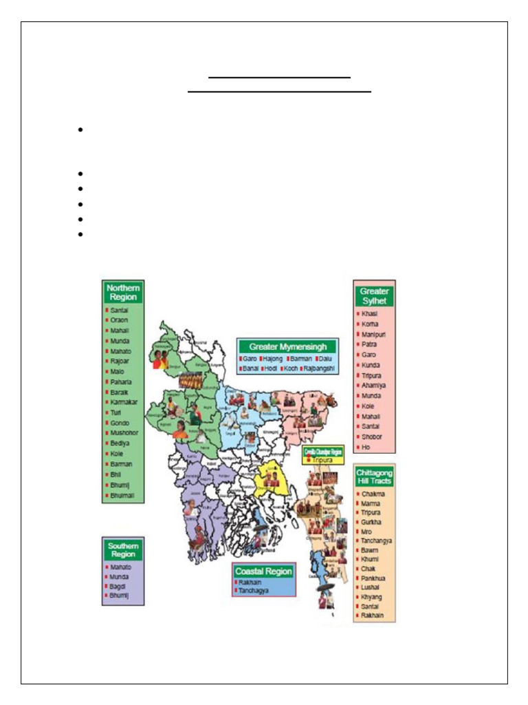 STD IV History Mid Assignment 2024-25 | PDF