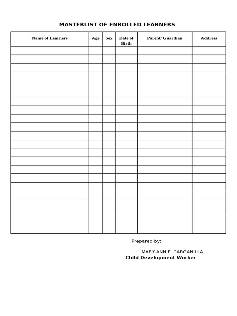 Masterlist of Enrolled Learners | PDF