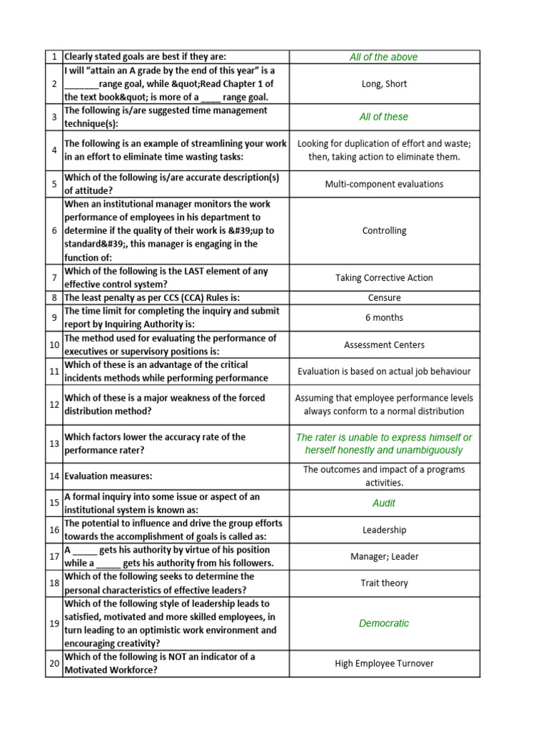 Module 8 Flash Card | PDF