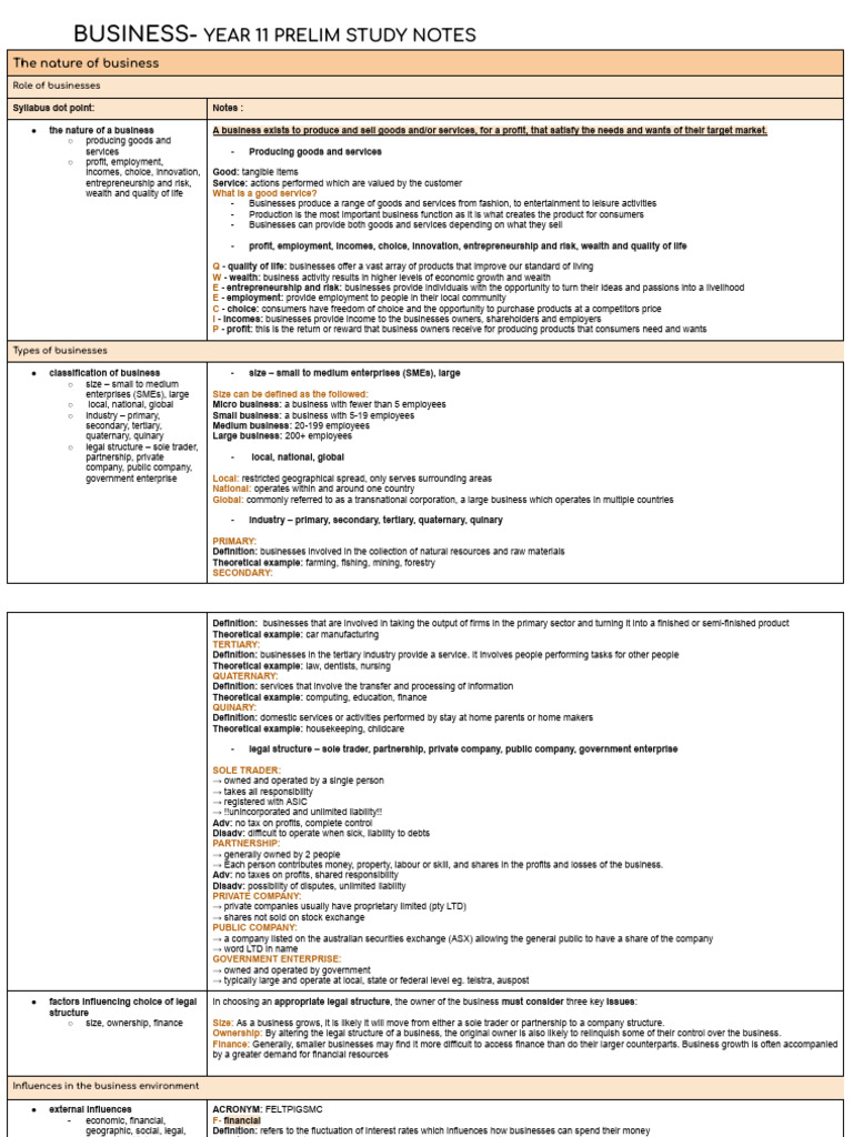 Business Study Notes | PDF