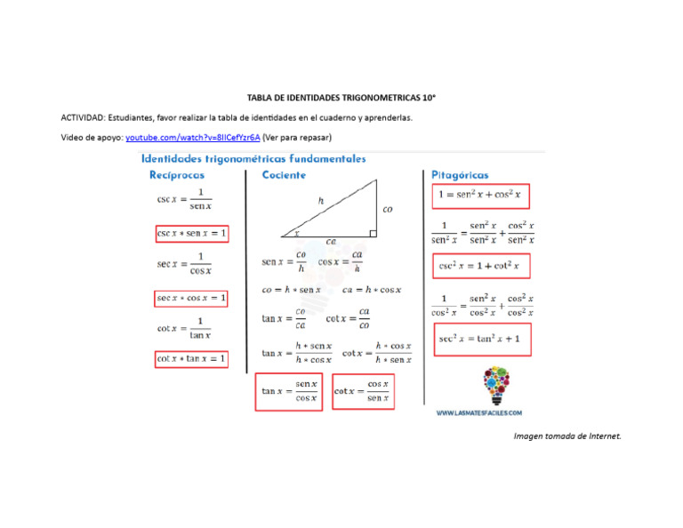 Identidades Trigonometricas Formulas 10 | PDF