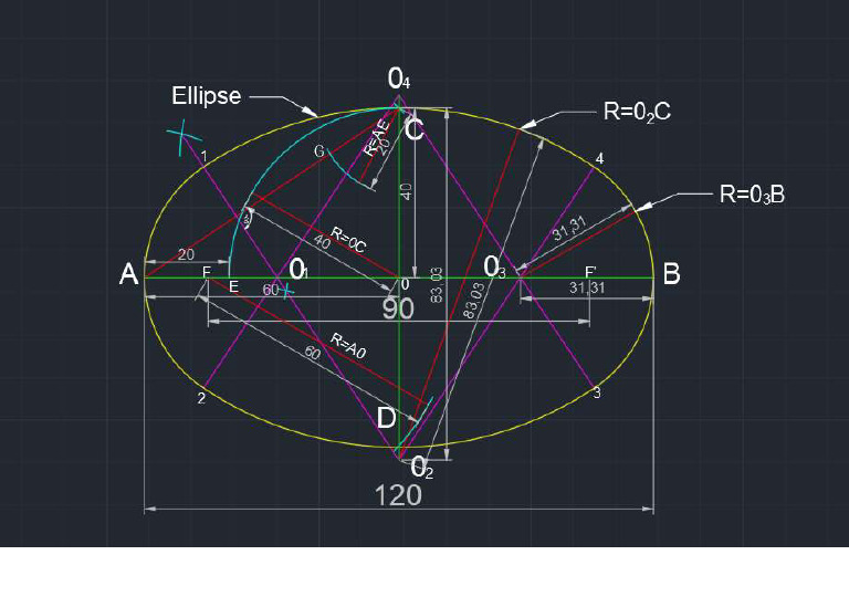 AutoCAD Ellipse | PDF