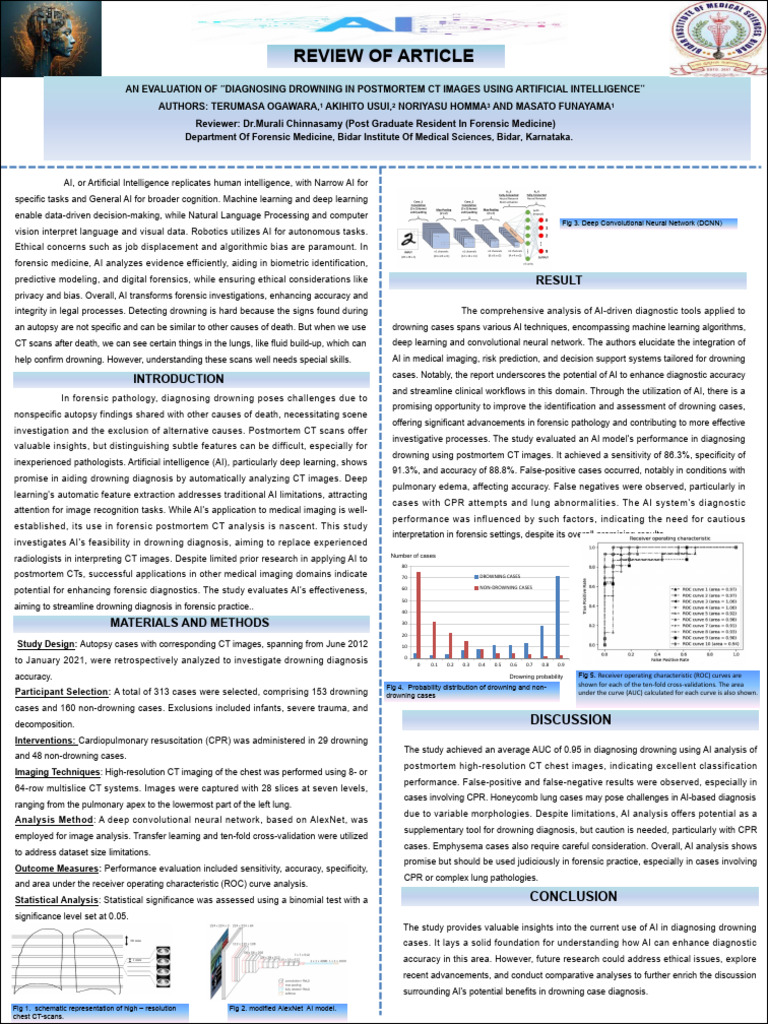 DR Murali Chinnasamy - Poster - Online | PDF