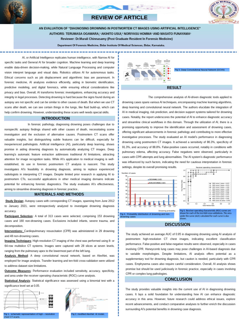 Poster | PDF