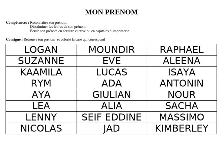 Prénoms PS | PDF