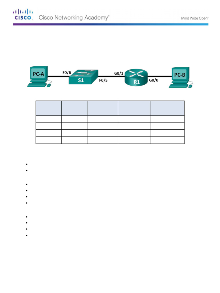 1.1.4.6 Lab - Configuring Basic Router Settings With IOS CLI - Estudiante | PDF | I Pv6 | Computing