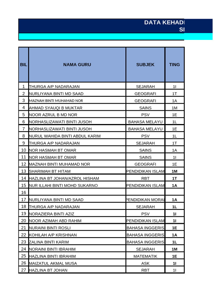 DATA PDPR 2021 V3 (3) 20 - 29 Jan | PDF