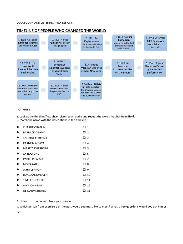 Vocabulary and Listening Week 12 - Handout | PDF