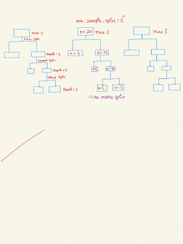 Untitled Notebook | PDF