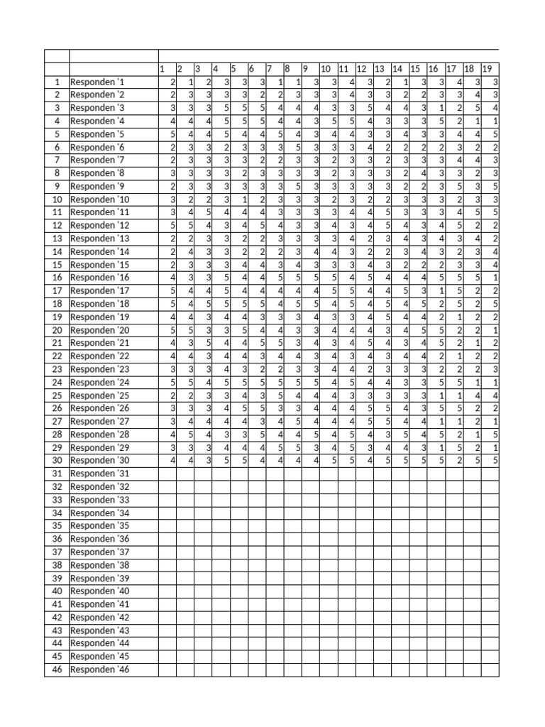 Tabulasi 30 Responden | PDF