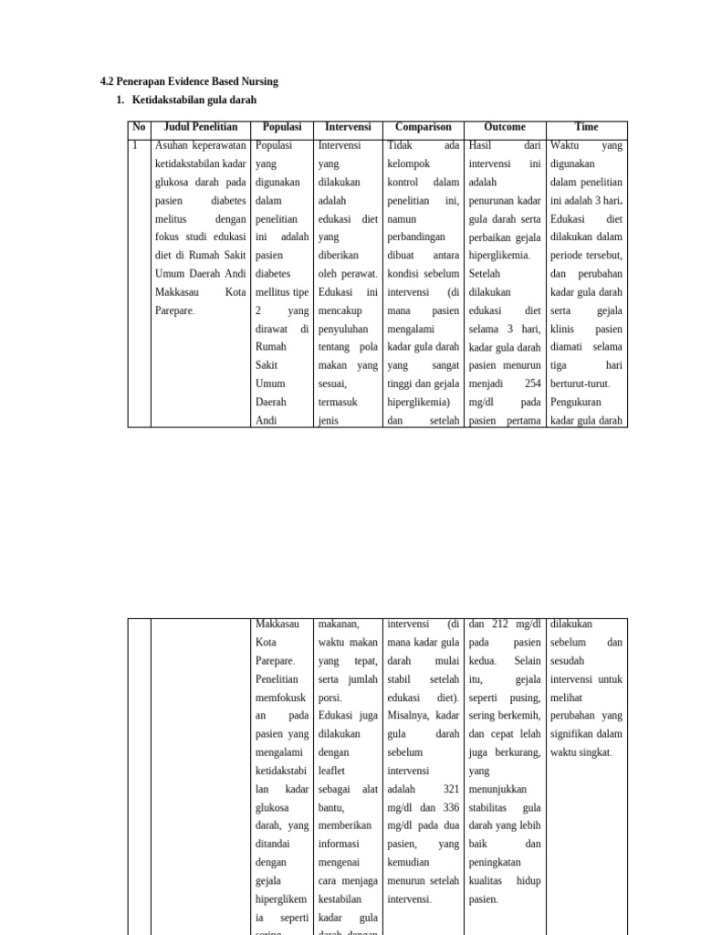 Penerapan Evidence Based Nursing Pdf