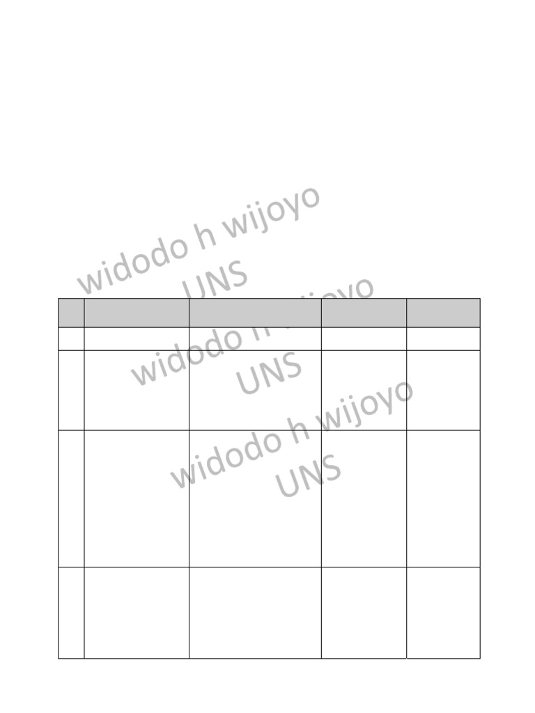 Satuan Aktivitas Tutorial (SAT) | PDF