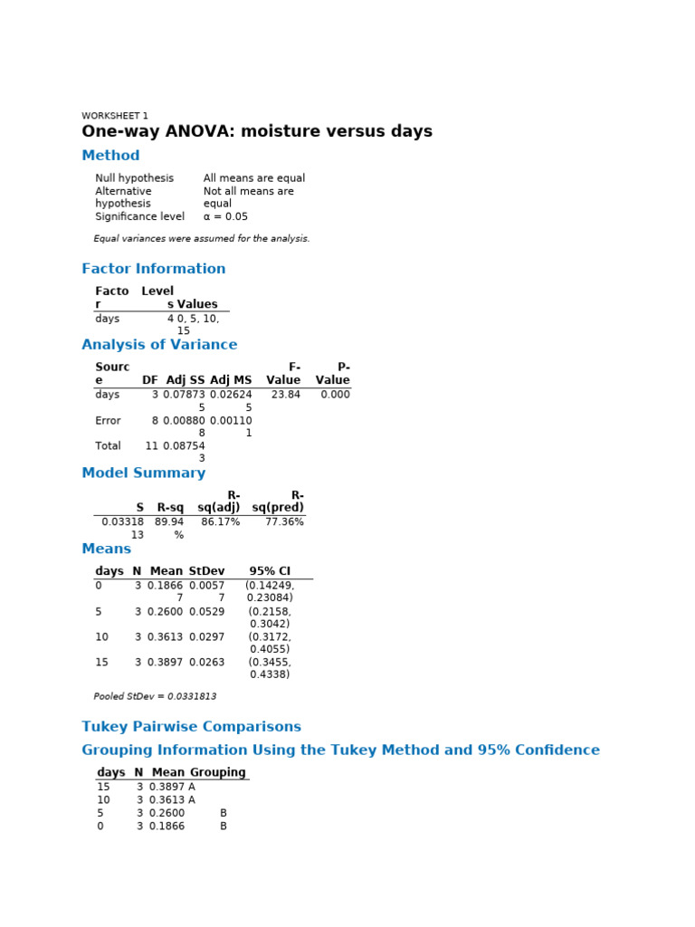 Anova Analysis | PDF