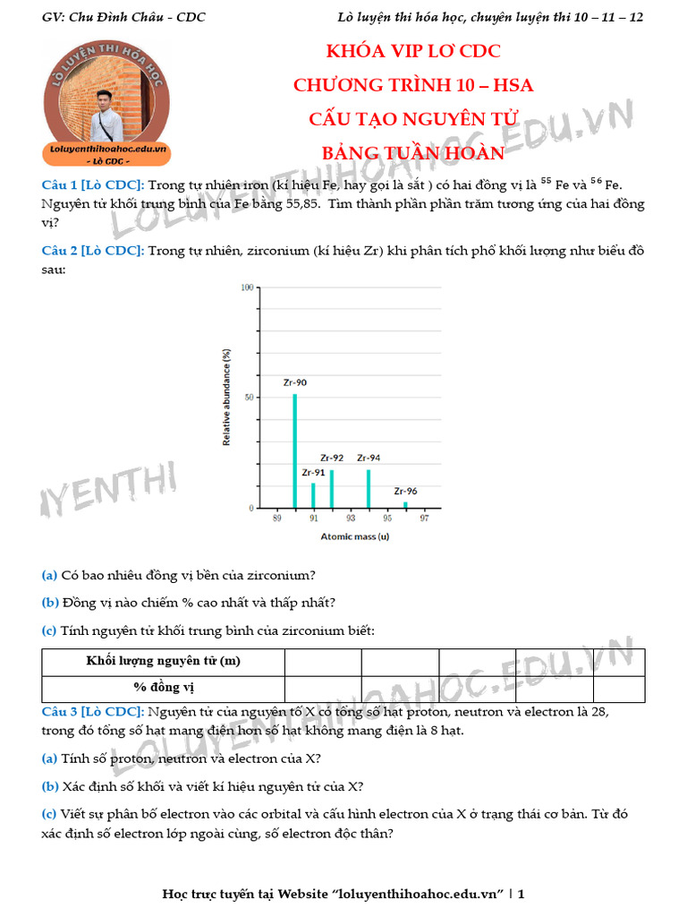 buoi-01-hsa-dpad-1 | PDF