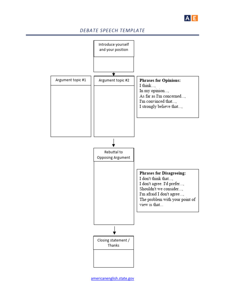 Debate Speech Template Activity | PDF