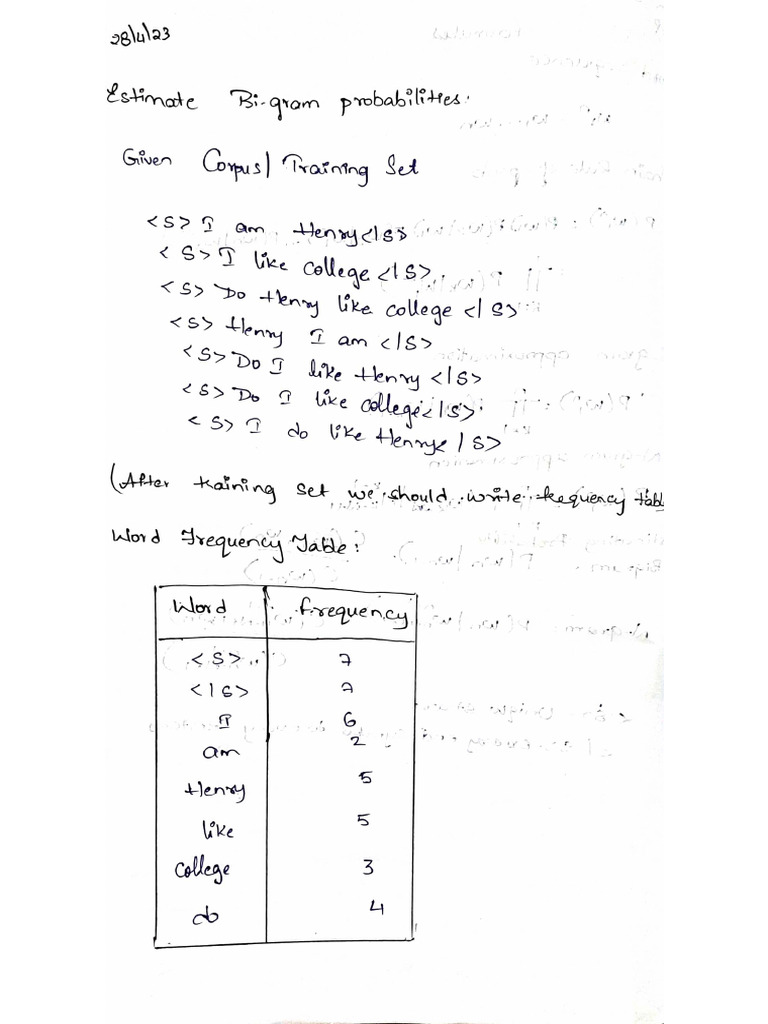 Ngram solved problems | PDF