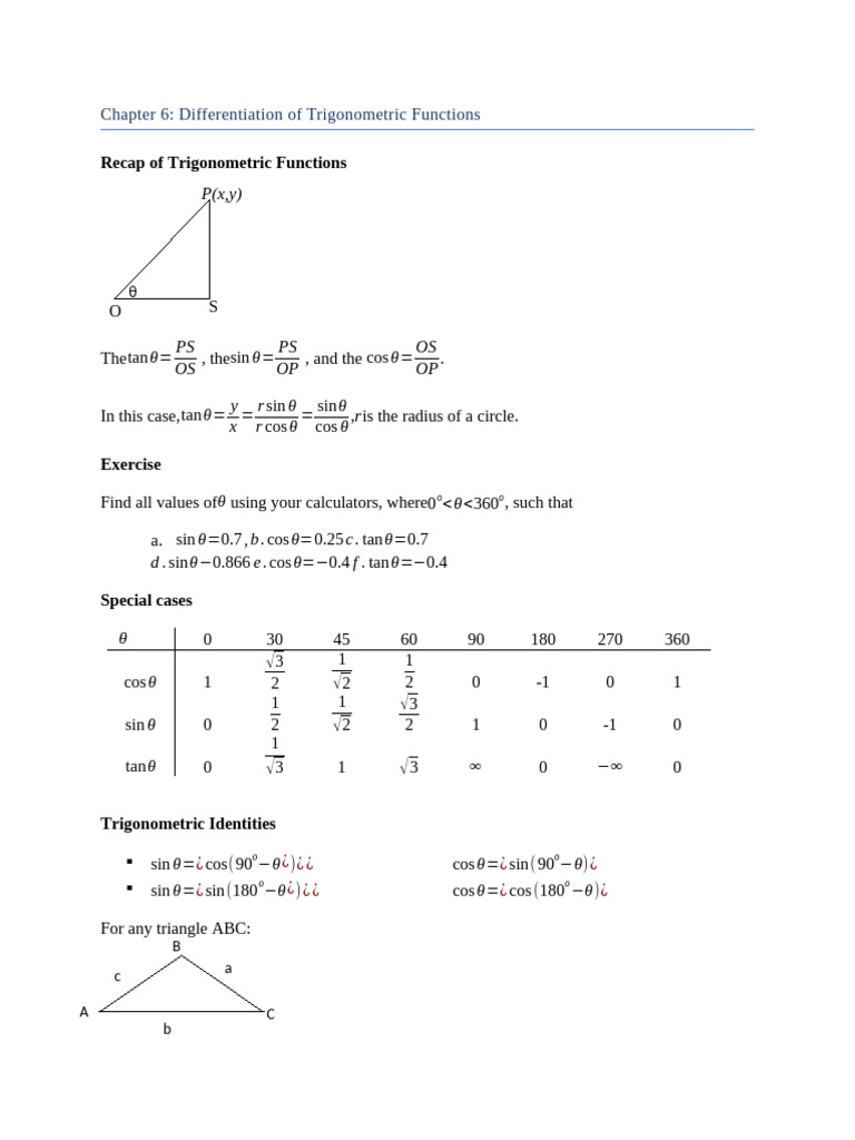 Chapter 6 The Differentiation Of Trigonometric Function1 Pdf Geometry Special Functions
