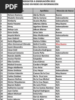 Guía de Acceso ITLA Campus Virtual | PDF | Contraseña | Salón de clases