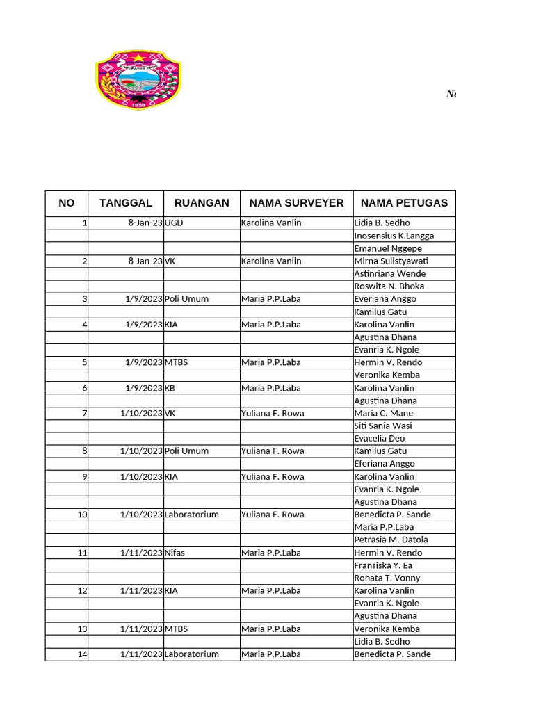 1 Exel Cuci Tangan Januari Input Dan Validasi Fix | PDF
