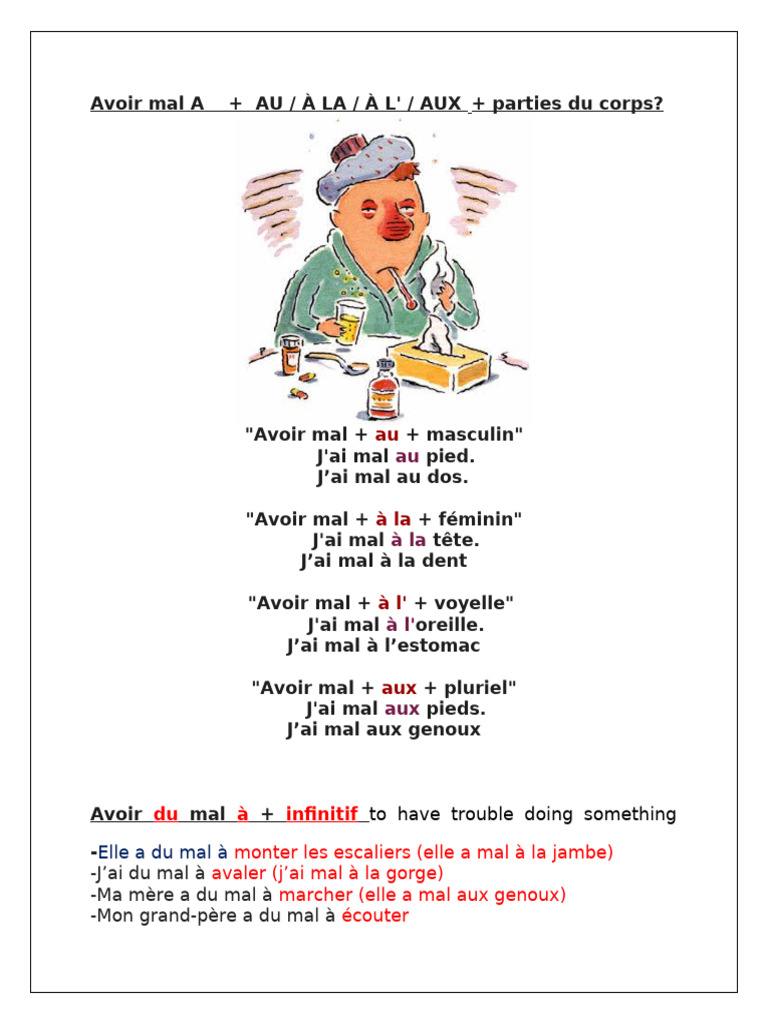 Avoir Mal Fiche | PDF
