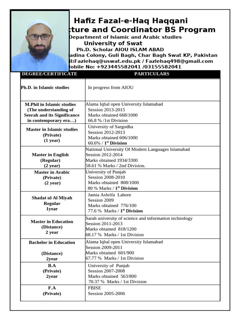 Mr. Fazle Haq CV | PDF