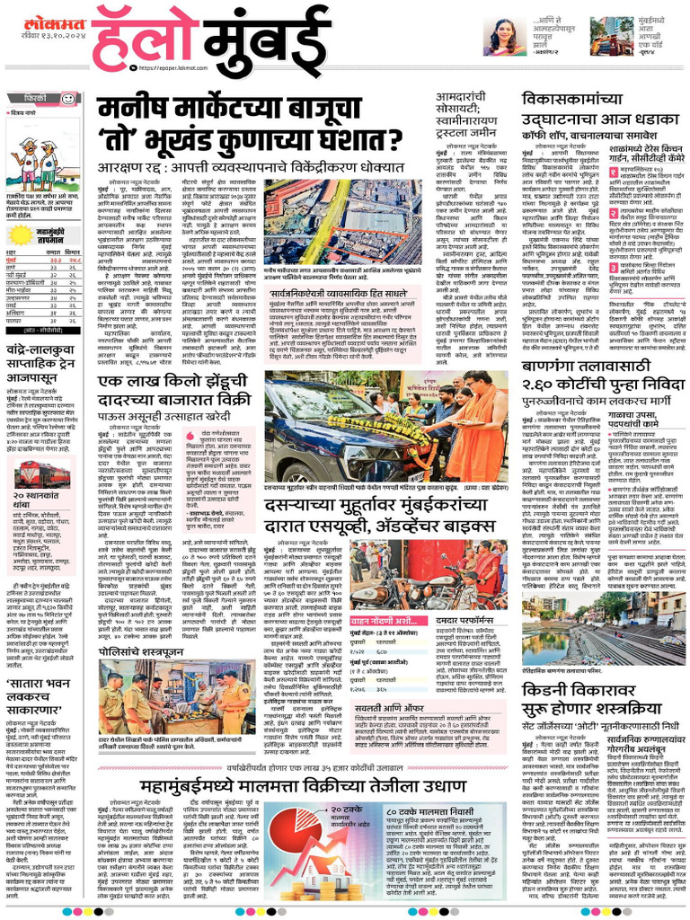 Lokmat-Hello Mumbai 13-10 | PDF