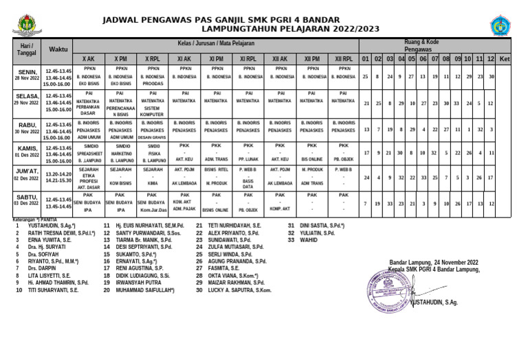 JADWAL Pengawas PAS GANJIL TP.2022-2023 | PDF