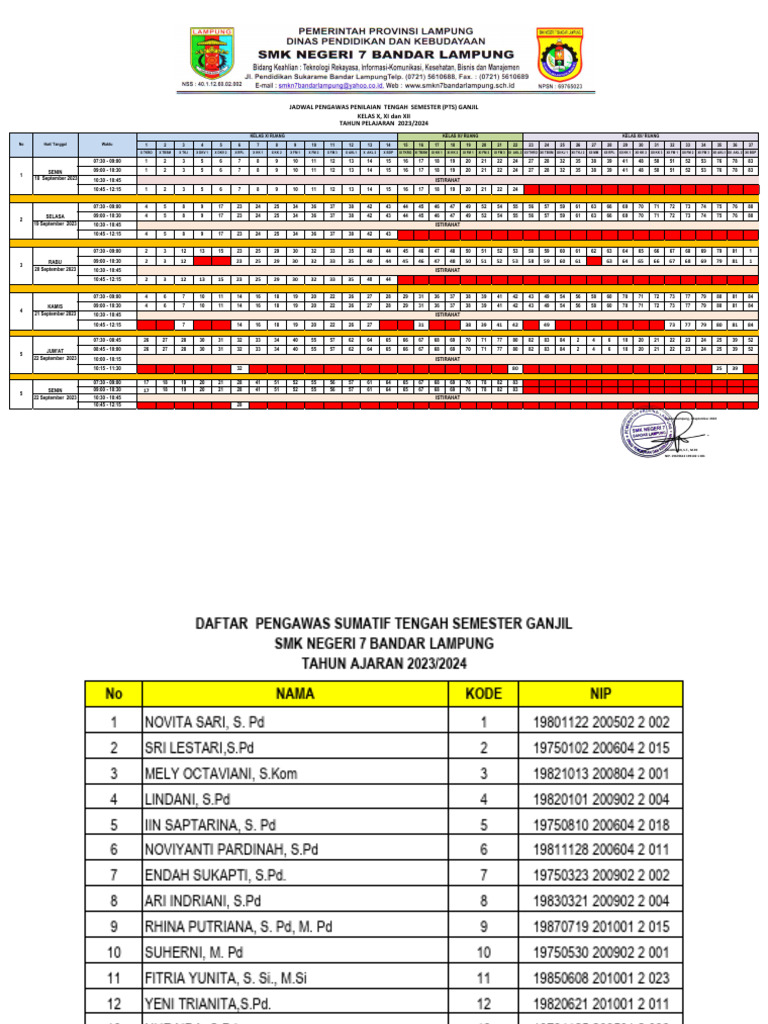 Jadwal Pengawas Ganjil 2324 | PDF