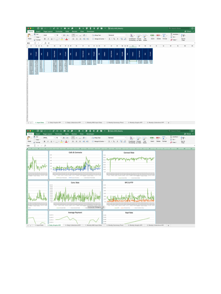 Daily MIS Weekly | PDF