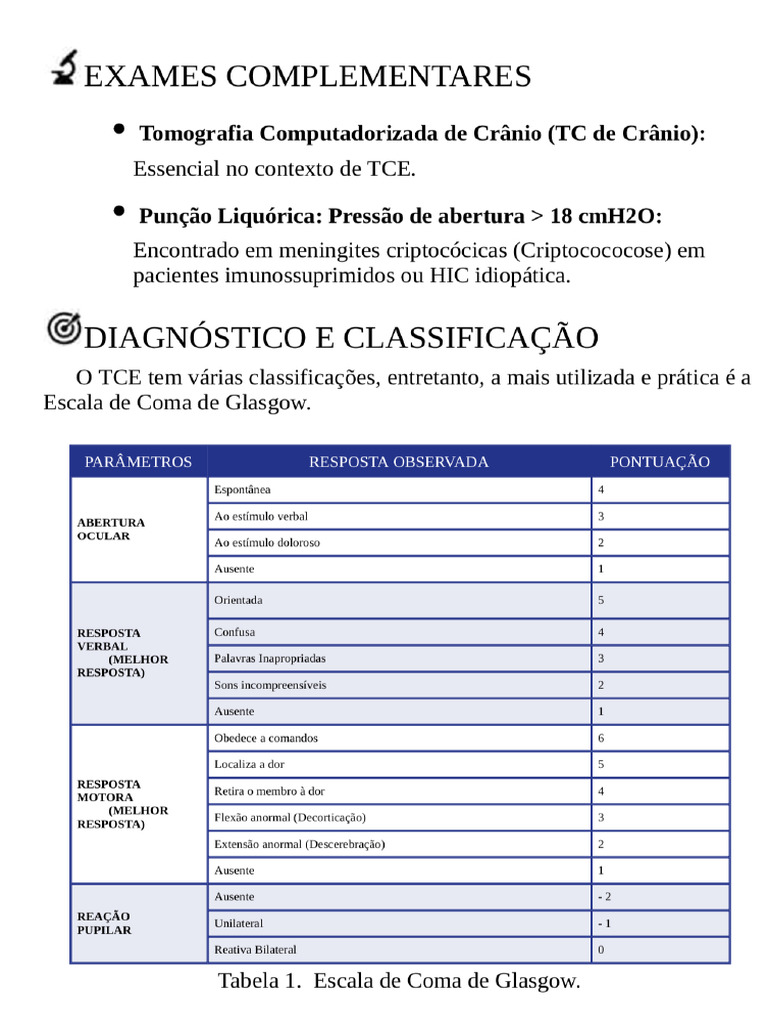 Nova Escala de Glasgow de Dilvan Machado, DR | PDF