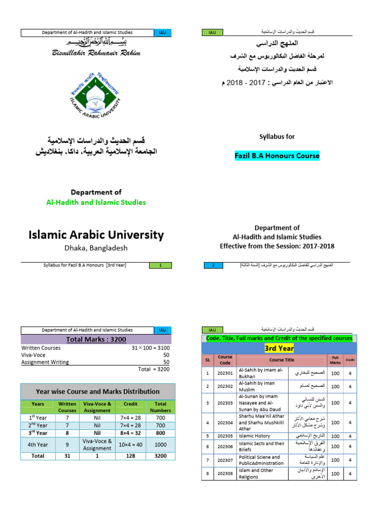 Al-Hadith-3rd-Year | PDF