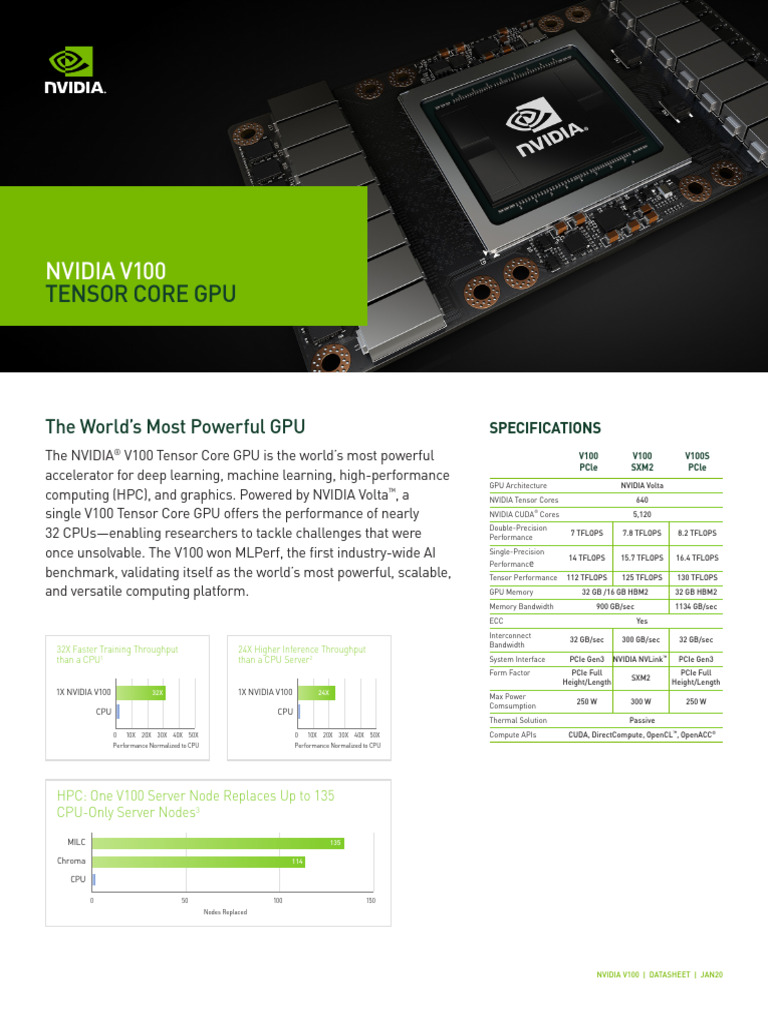 Volta v100 Datasheet Update Us 1165301 r5 | PDF